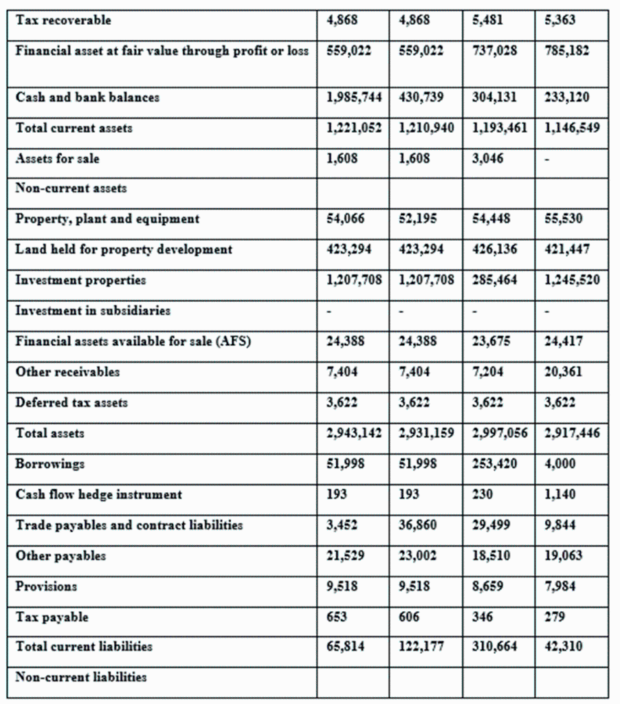 Prospective Analysis -Financial Statement Analysis | Chegg.com