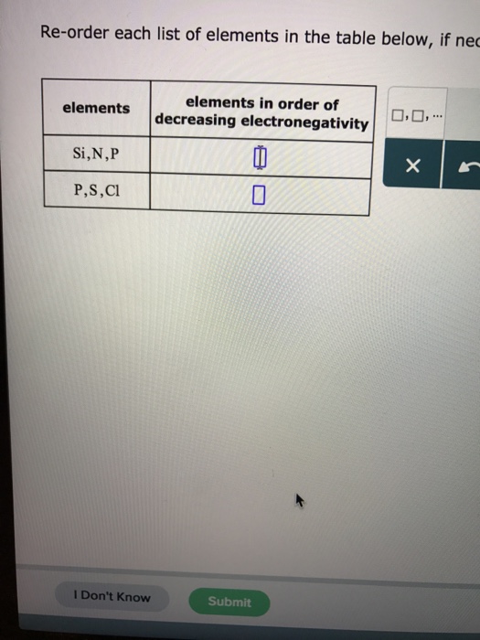 Solved Re-order each list of elements in the table below, if | Chegg.com
