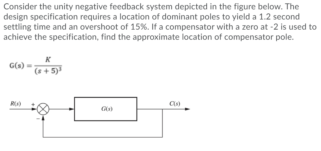 Solved Consider the unity negative feedback system depicted | Chegg.com Solved Consider the unity negative feedback system depicted | Chegg.com