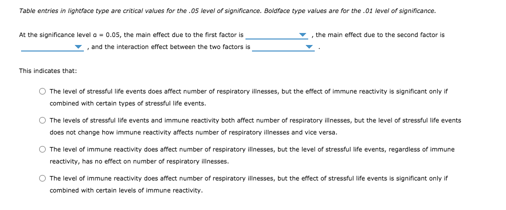 Solved 5. Two-factor analysis of variance - Emphasis | Chegg.com