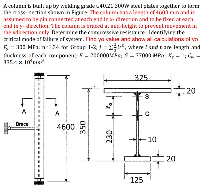 Solved A column is built up by welding grade G40.21 300W | Chegg.com