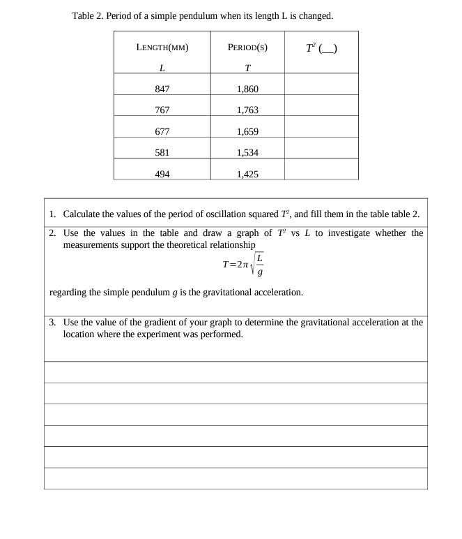 Solved Table 2. Period of a simple pendulum when its length | Chegg.com