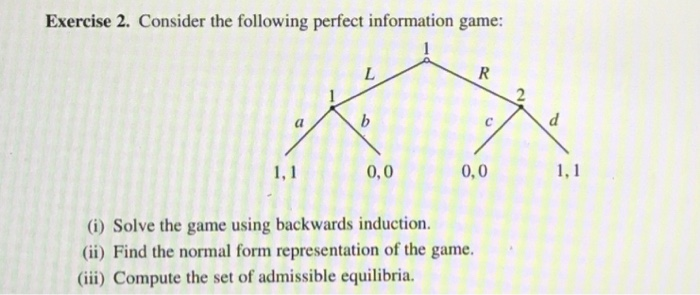 Solved Exercise 2. Consider the following perfect | Chegg.com