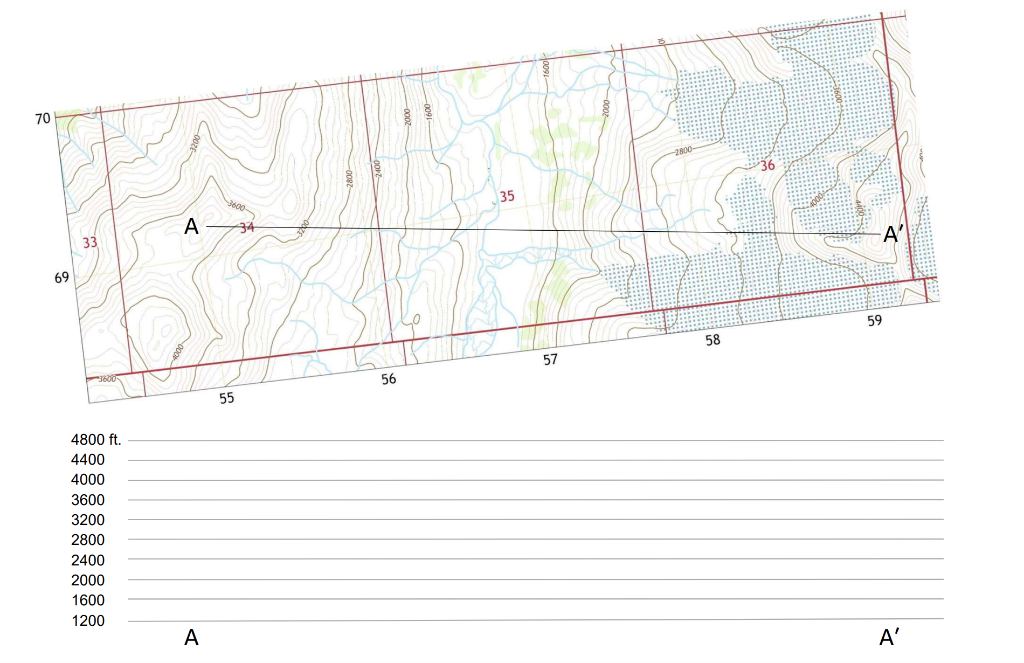 Solved Draw a topographic profile from Point A to Aʹ on this | Chegg.com