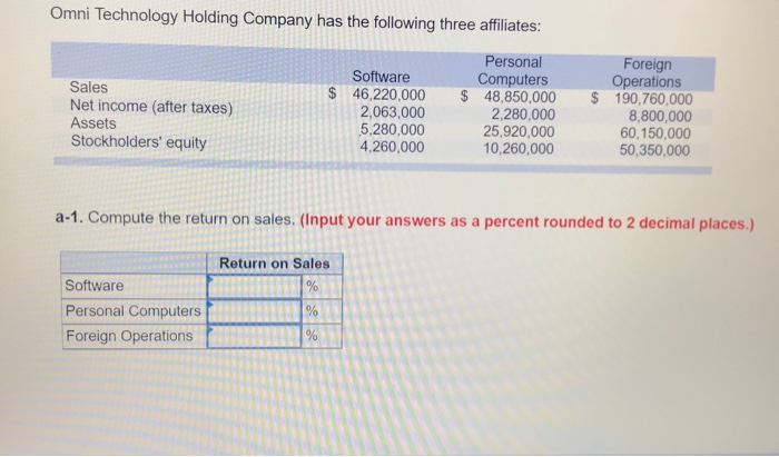 Solved b-1. Compute the return on assets. (Input your | Chegg.com