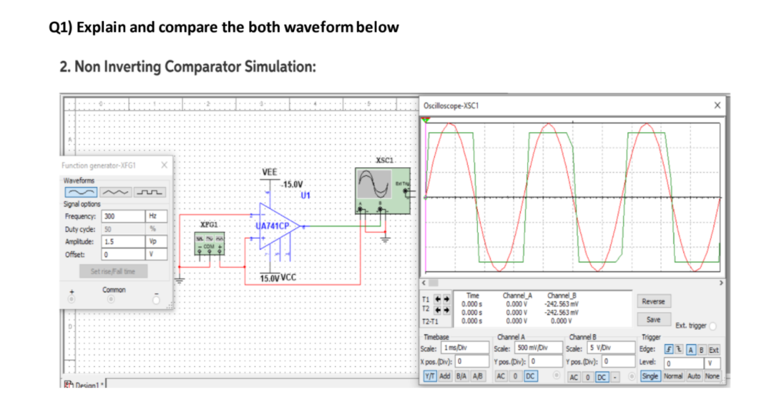 Solved Input Channel Scale = 500 mV/Div Output Channel Scale | Chegg.com