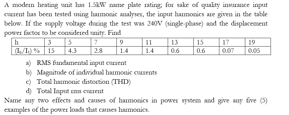 Solved A modern heating unit has 1.5kW name plate rating; | Chegg.com