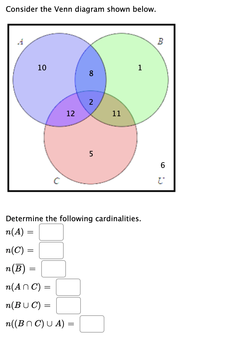Solved Consider the Venn diagram shown below. Determine the | Chegg.com