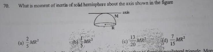Solved 70. What is moment of inertia of solid hemisphere | Chegg.com