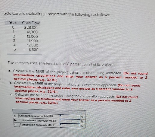 Solved Solo Corp. is evaluating a project with the following | Chegg.com