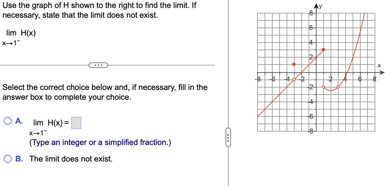Solved Use the graph of H shown to the right to find the | Chegg.com