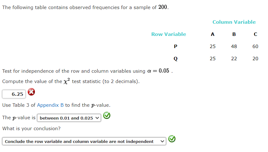 Solved The following table contains observed frequencies for | Chegg.com