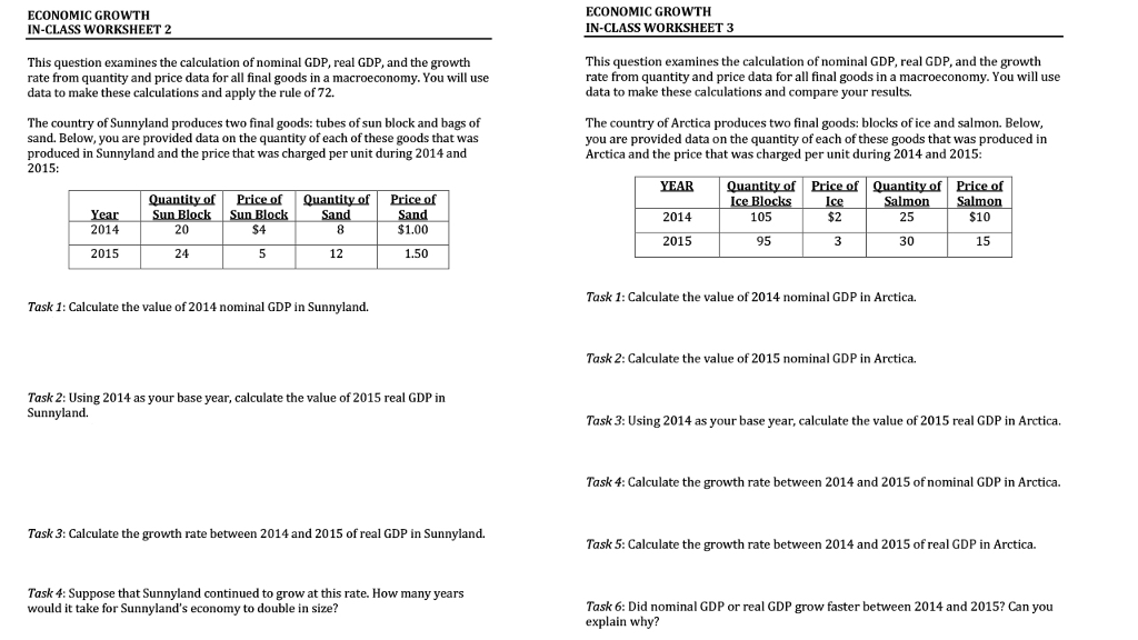 Solved ECONOMIC GROWTH IN-CLASS WORKSHEET 2 ECONOMIC GROWTH | Chegg.com