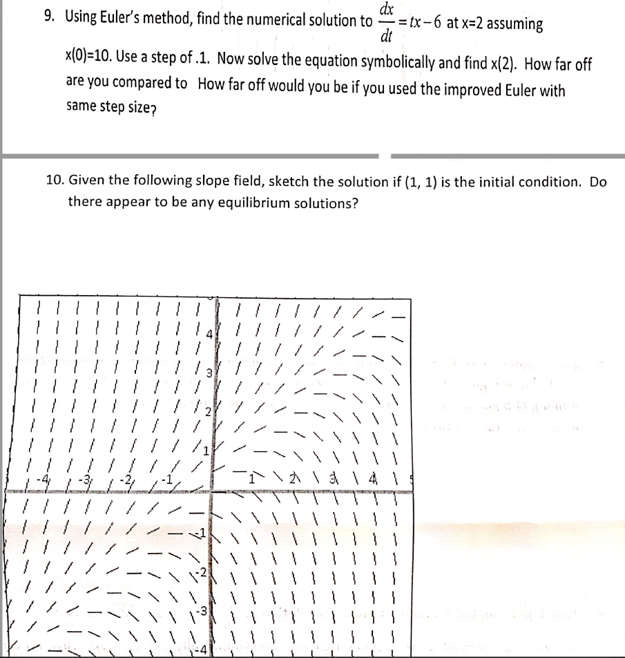 Solved 9. Using Euler's method, find the numerical solution | Chegg.com