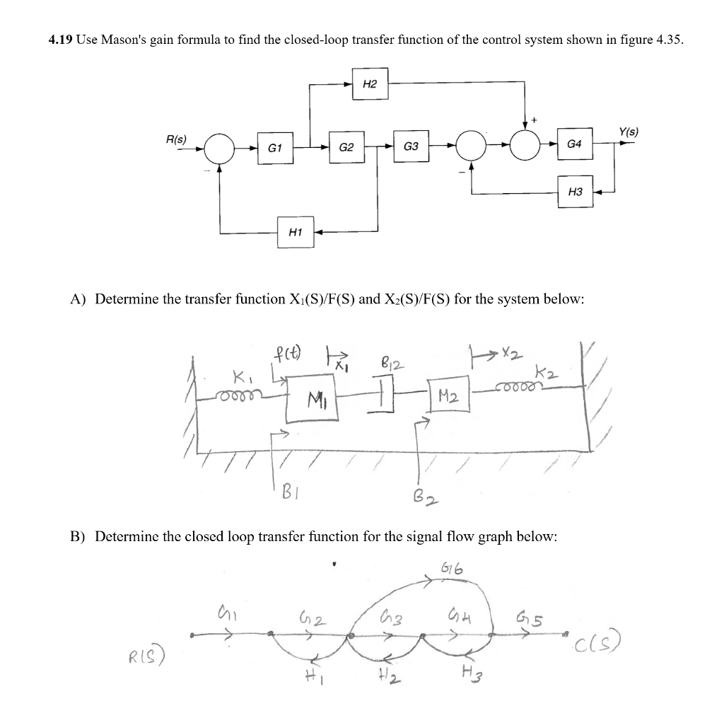 Solved 4.19 Use Mason's gain formula to find the closed-loop | Chegg.com