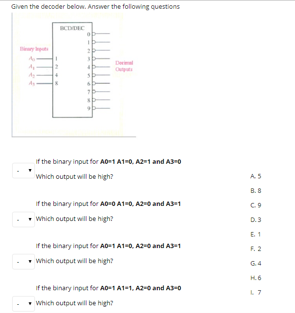 Solved Given the decoder below. Answer the following | Chegg.com