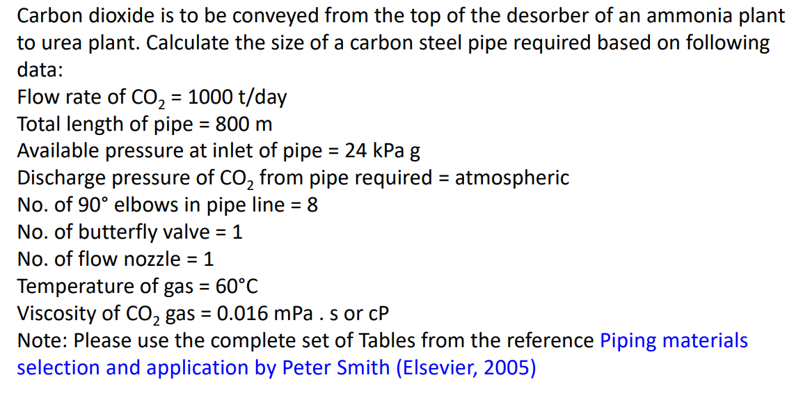 Solved Carbon dioxide is to be conveyed from the top of the | Chegg.com