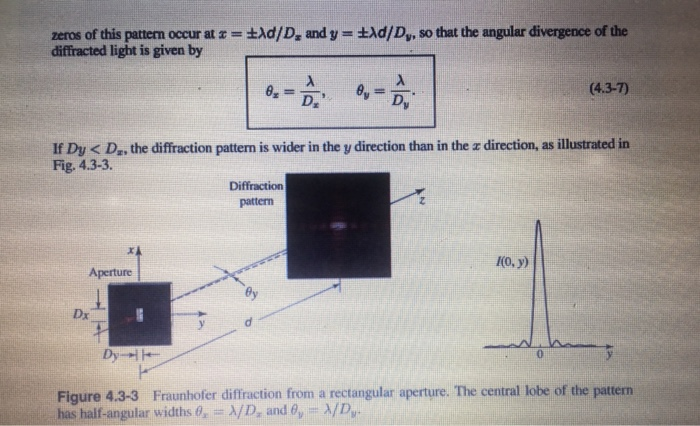 Solved EXERCISE 4.3-1 Fraunhofer Diffraction from a | Chegg.com