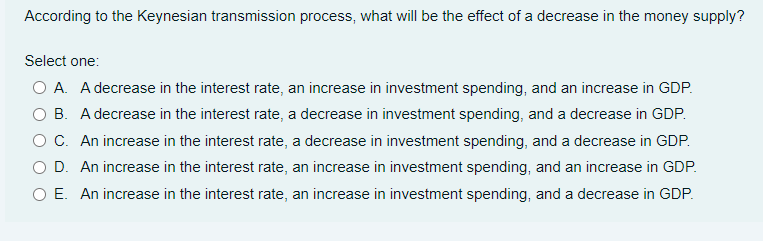 Solved According to the Keynesian transmission process, what | Chegg.com