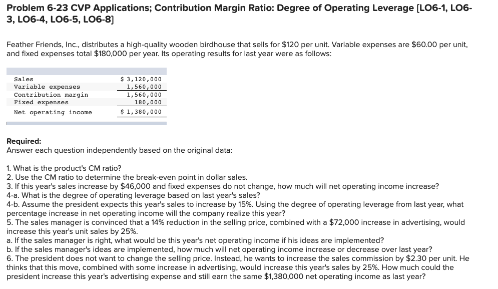 Solved Problem 6-23 CVP Applications; Contribution Margin | Chegg.com