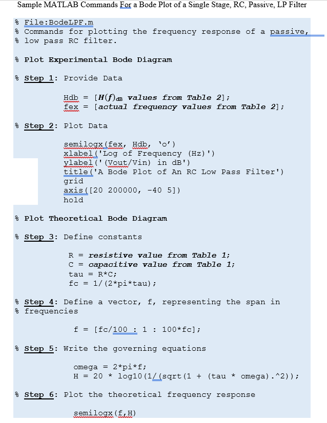 Solved - Reports must include: - Cover Page: - Abstract - | Chegg.com