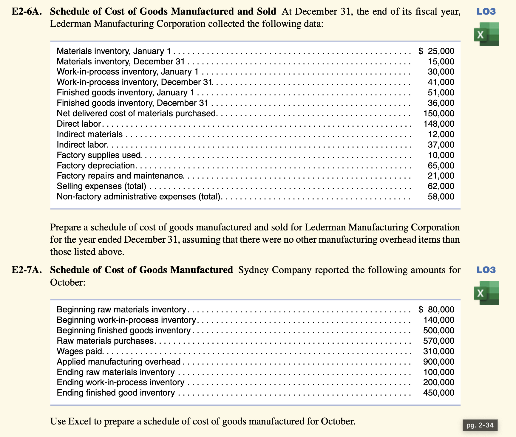 Solved 2-6A. Schedule of Cost of Goods Manufactured and Sold | Chegg.com