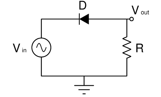 Solved SIMULATION SIMULATION Make the circuit in the | Chegg.com