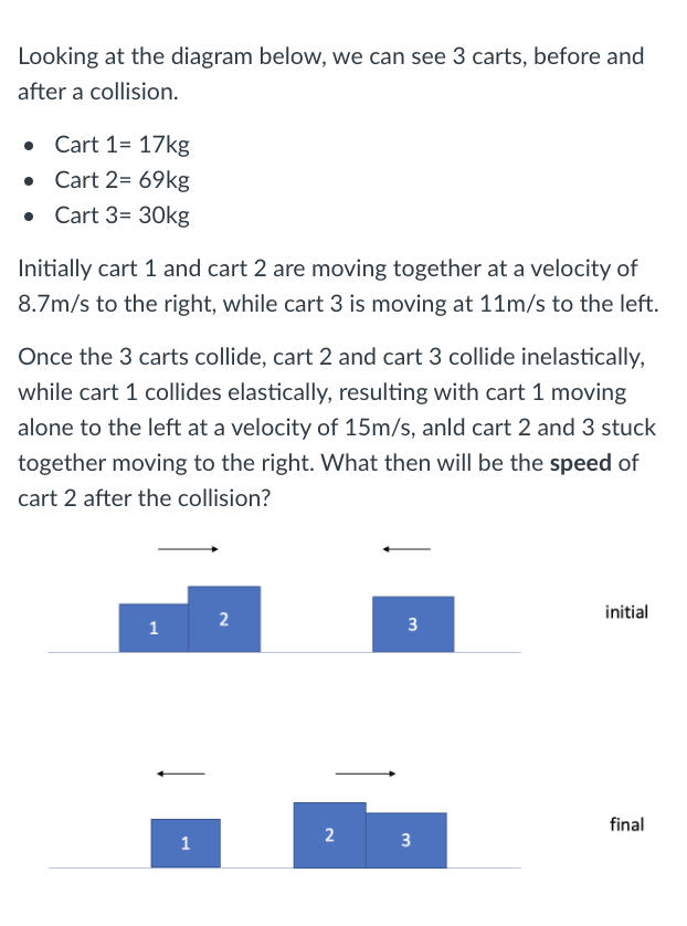 Solved Looking at the diagram below, we can see 3 carts, | Chegg.com