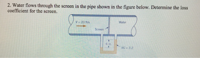 Solved 2. Water flows through the screen in the pipe shown | Chegg.com