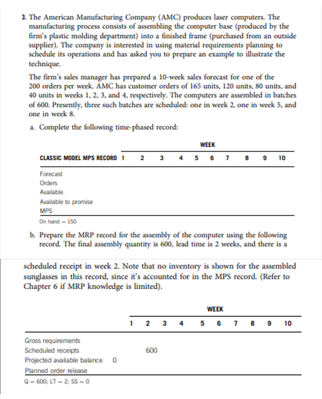 Solved The American Manufacturing Company (AMC) ﻿produces | Chegg.com