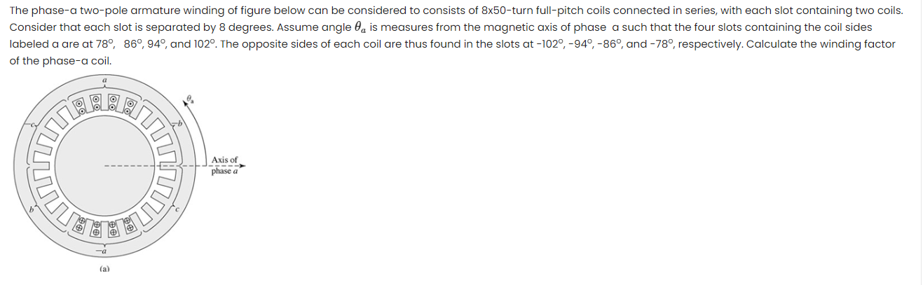 Solved The phase-a two-pole armature winding of figure below | Chegg.com