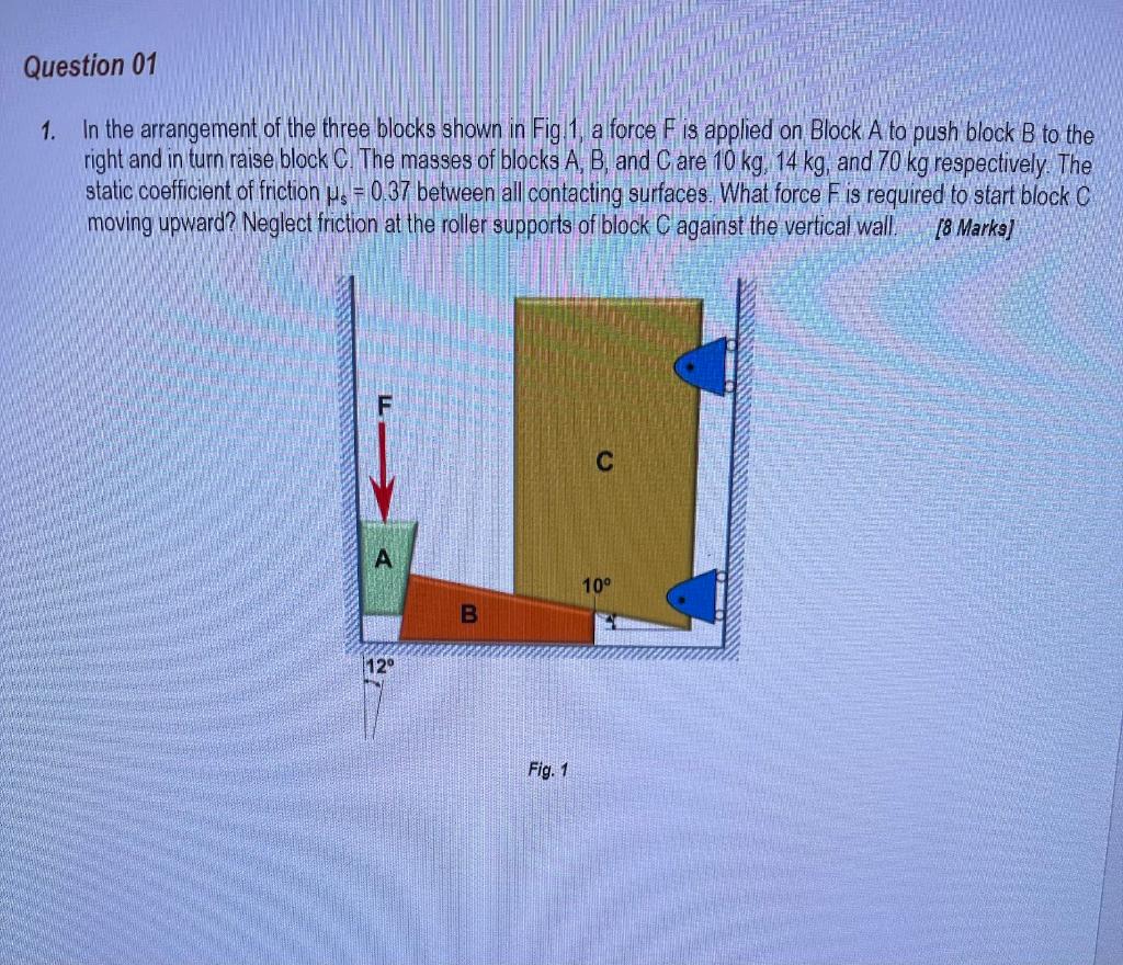Solved In the arrangement of the three blocks shown in | Chegg.com