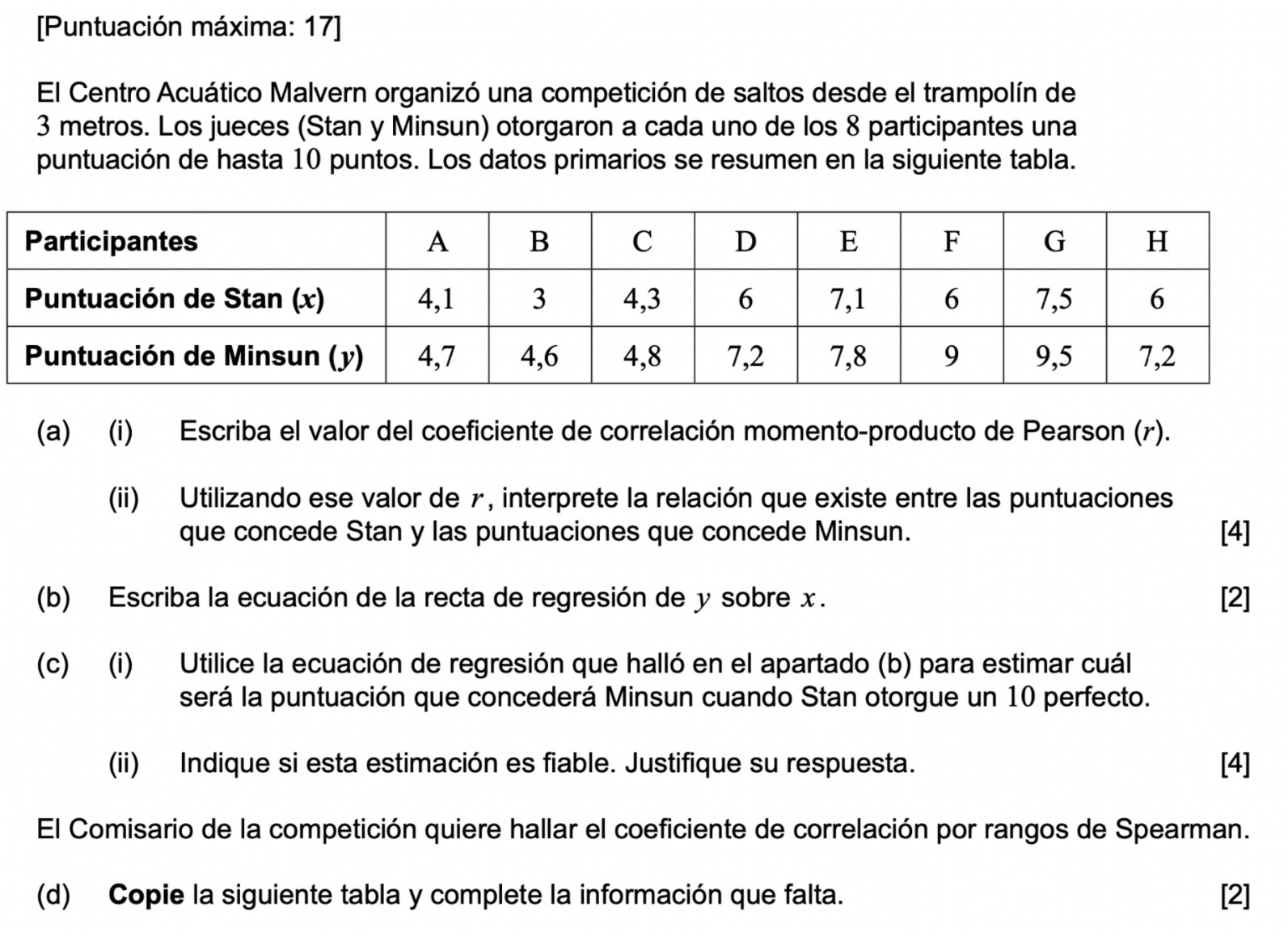 Solved [Puntuación máxima: 17] El Centro Acuático Malvern | Chegg.com