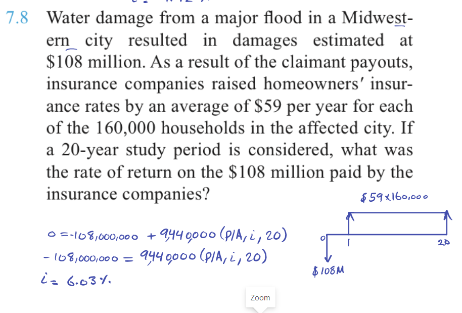 Solved Solve by Excel, using rate of return analysis. - Show | Chegg.com
