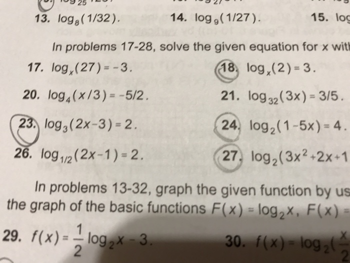Solved 13. logg(1/32). 14. log (1/27). 15. log In problems | Chegg.com