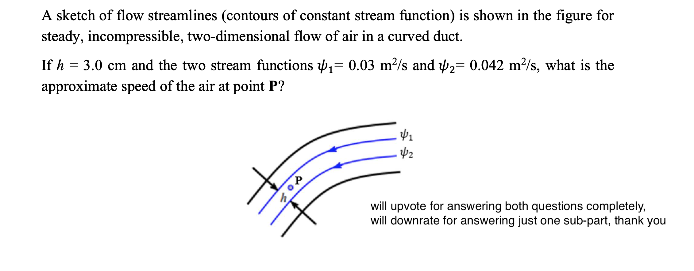 Solved A sketch of flow streamlines (contours of constant | Chegg.com