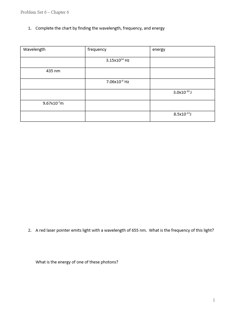 Solved 1. Complete the chart by finding the wavelength, | Chegg.com