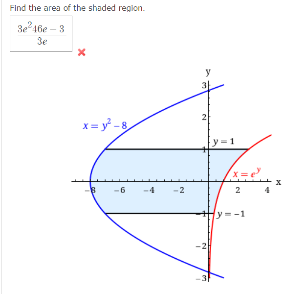 Solved Find the area of the shaded region. 3e3e246e− | Chegg.com