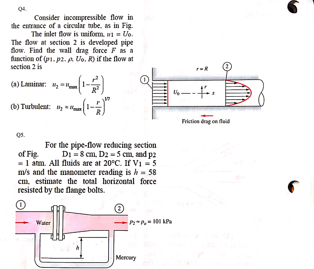 Solved Q4 Consider incompressible flow in the entrance of a | Chegg.com Solved Q4 Consider incompressible flow in the entrance of a | Chegg.com