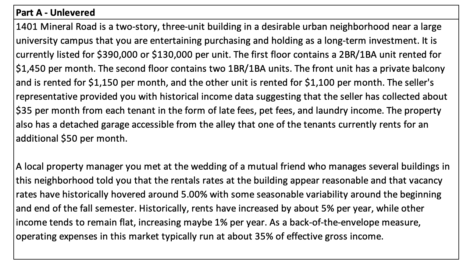 Solved What effective gross income multiplier does this | Chegg.com