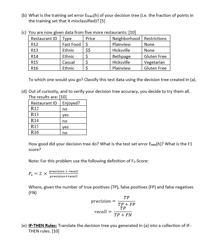 Problem 1: Decision Tree Classification and IF-THEN | Chegg.com