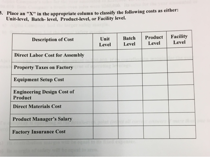 Solved . Place an "X" in the appropriate column to classify | Chegg.com