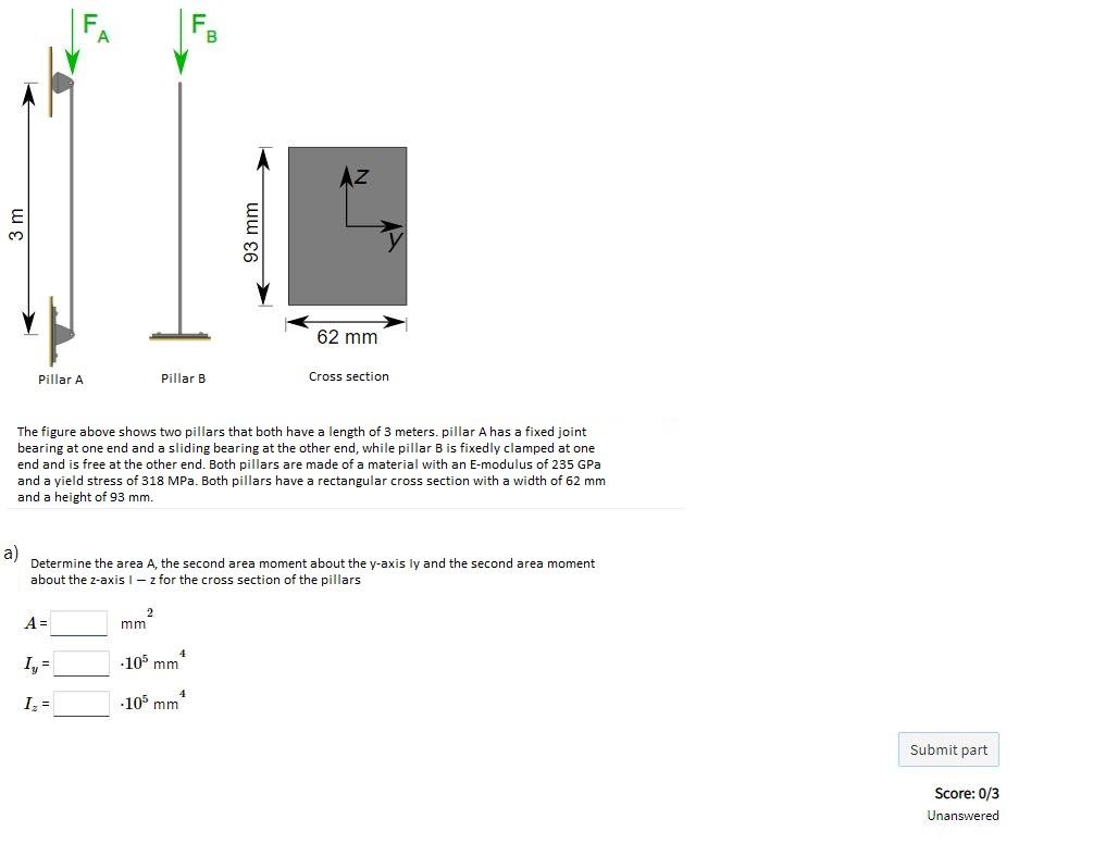 Solved LL" 93 mm 62 mm Pillar A Pillar B Cross section The | Chegg.com