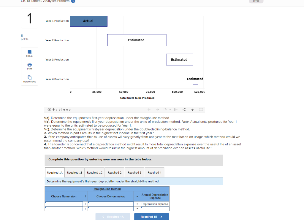 1(a). Determine the equipment's first-year | Chegg.com