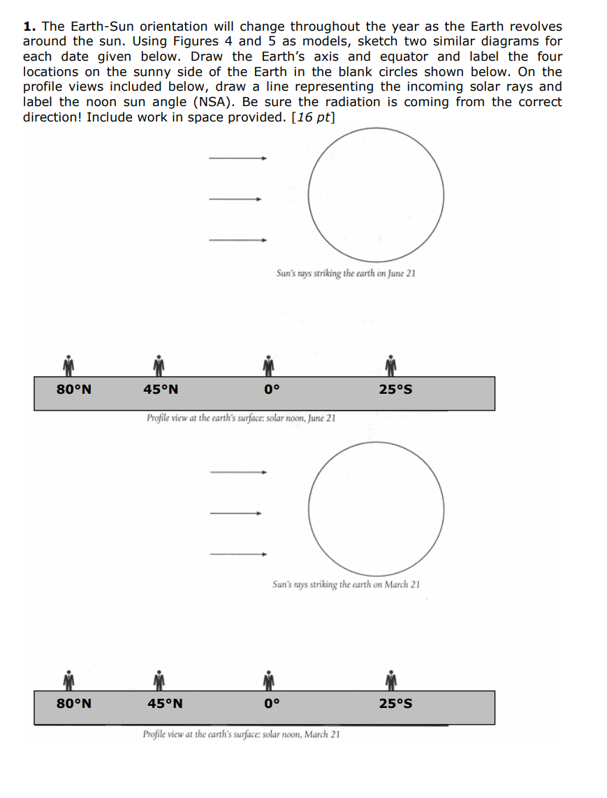 Solved 1. The Earth-Sun orientation will change throughout | Chegg.com