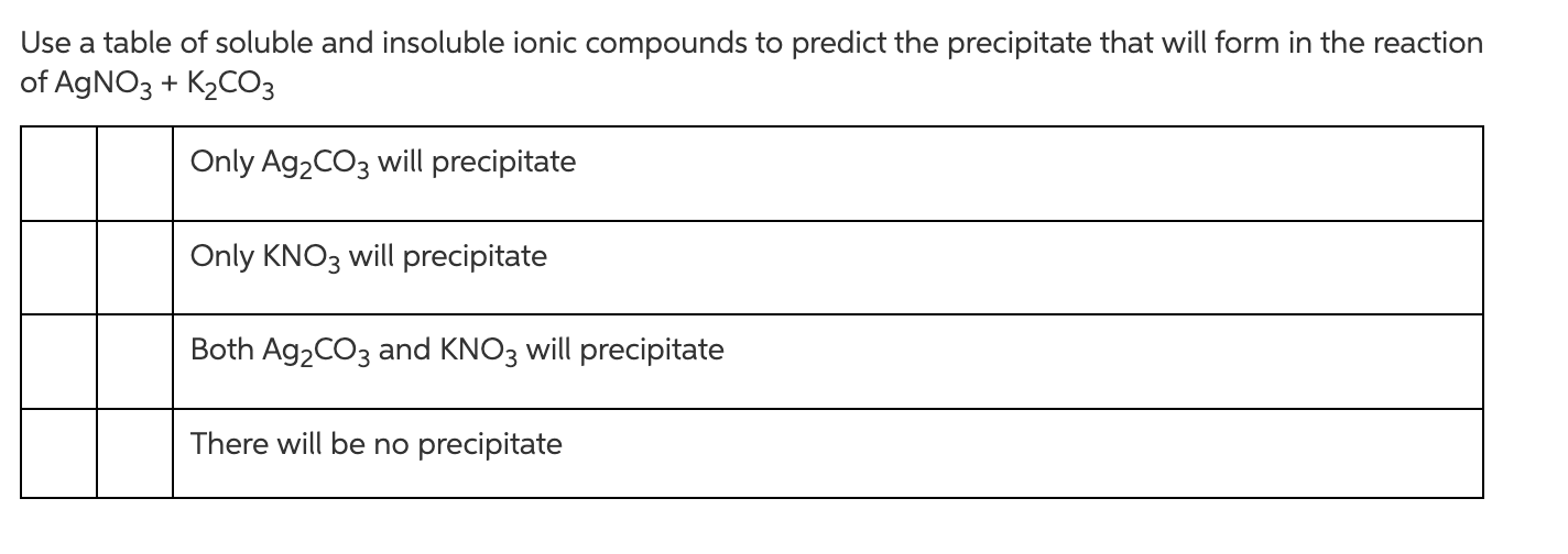 Solved Use a table of soluble and insoluble ionic compounds | Chegg.com