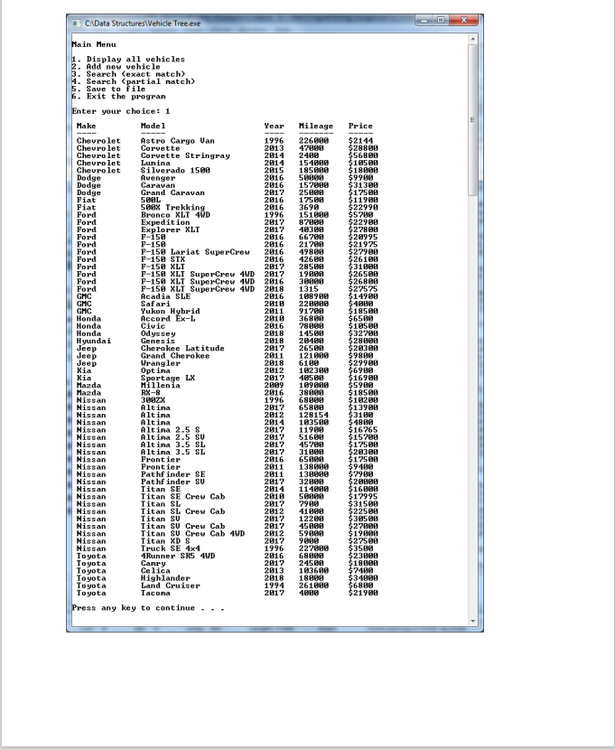 Solved Programming Assignment: Vehicle Tree Write a C++ | Chegg.com