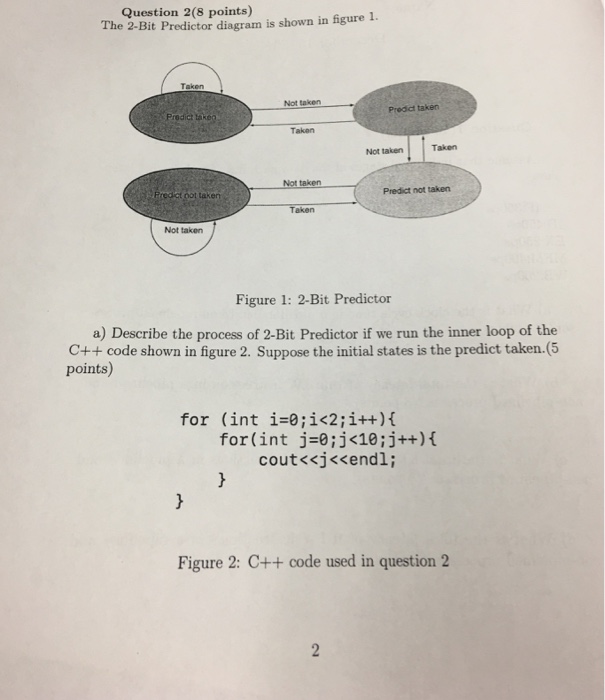 Solved Question 2(8 points) The 2-Bit Predictor diagram is | Chegg.com