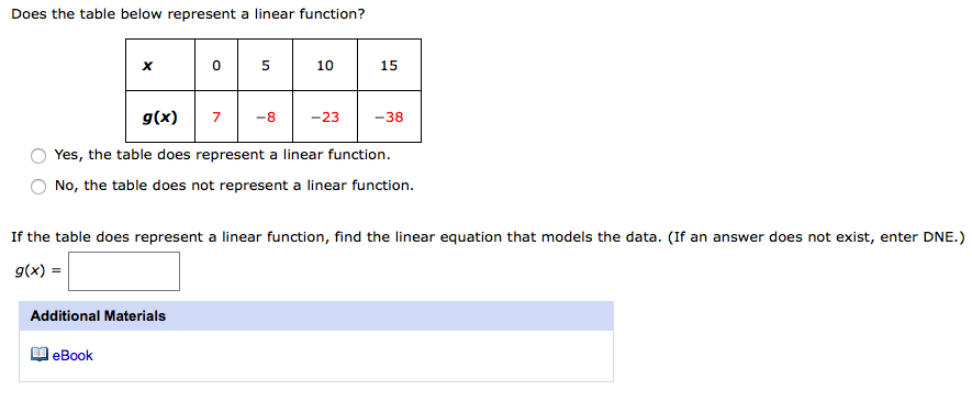 Solved Does the table below represent a linear function? 0 | Chegg.com