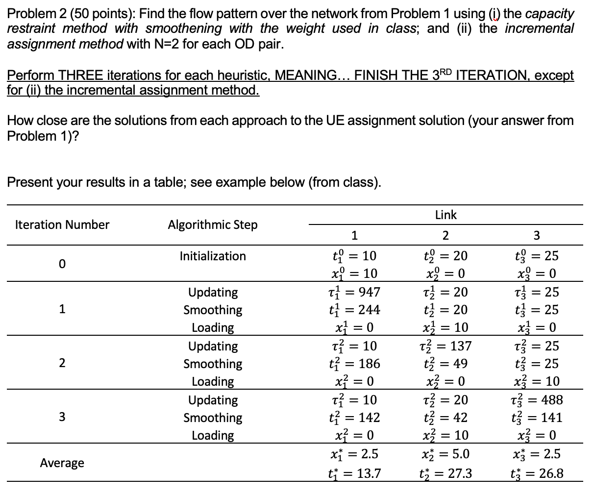 Solved Problem 2 (50 points): Find the flow pattern over the | Chegg.com
